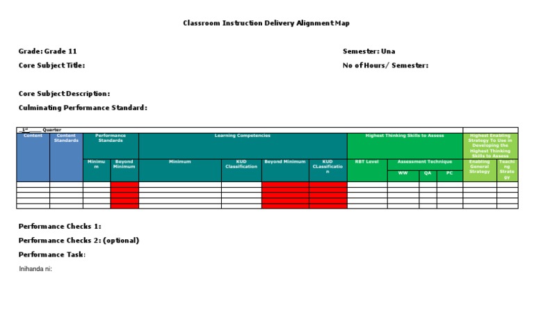Classroom Instruction Delivery Alignment Map: Inihanda Ni | PDF