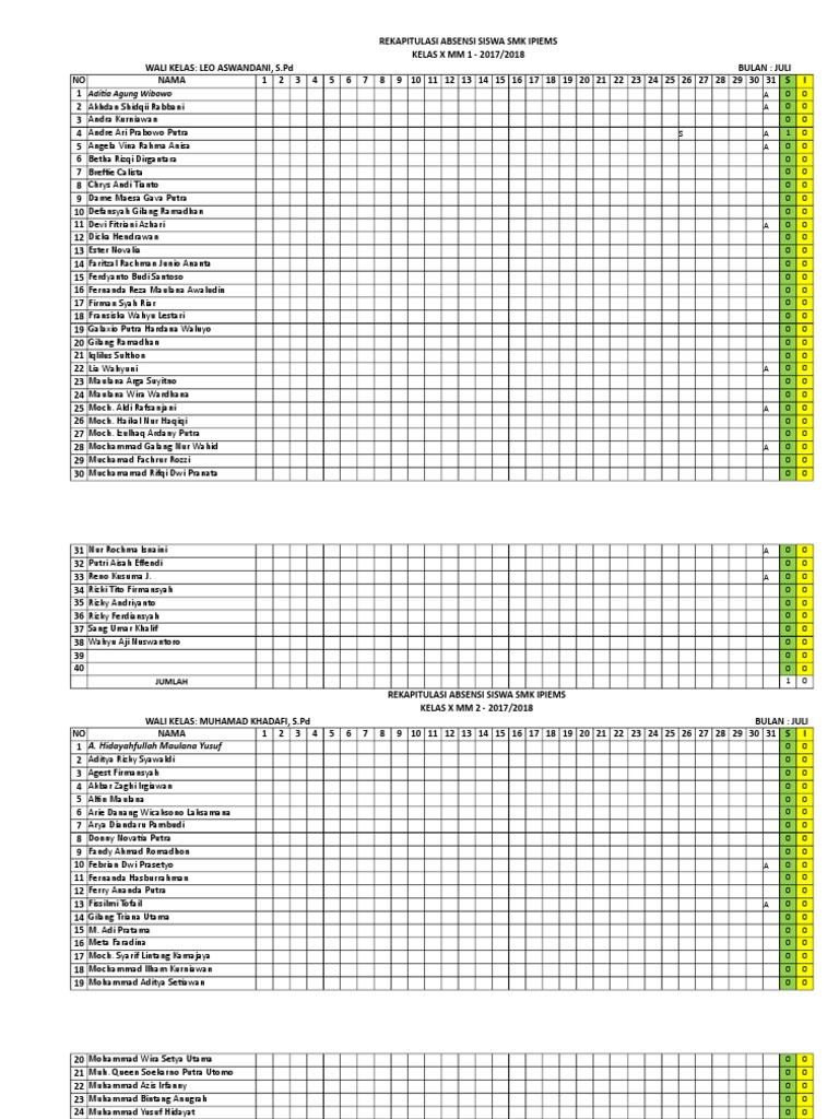 Rekap Absen Kls X-17-18 | PDF