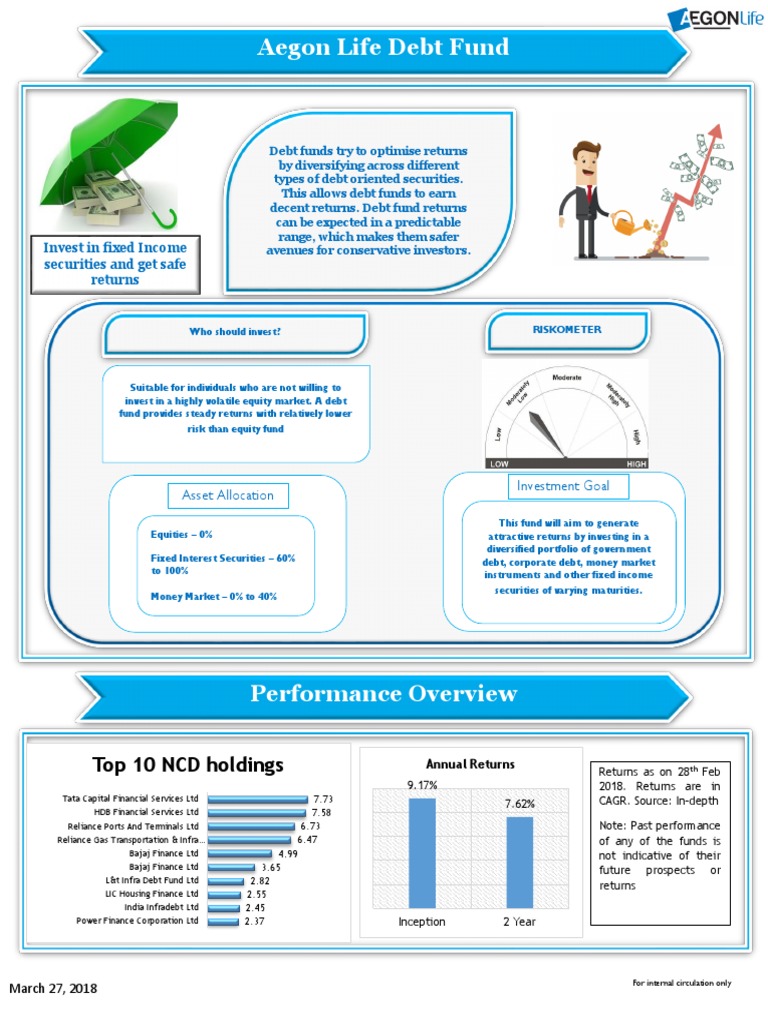 AL Debt Fund - One Pager - v3 | PDF | Investing | Debt