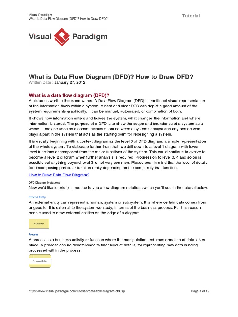What Is Data Flow Diagram (DFD) ? How To Draw DFD? | PDF | Business ...