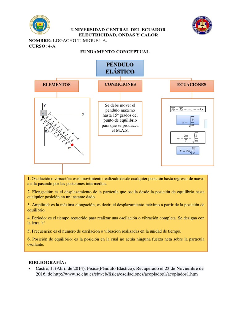 Péndulo Elástico | PDF