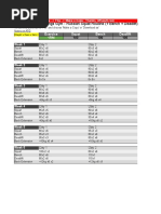 Juggernaut Weightlifting Program | PDF | Athletic Sports | Sports