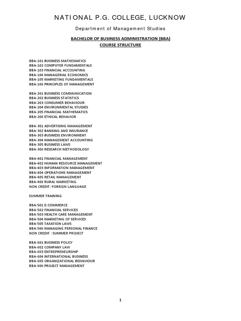 Bba Syllabus | PDF | Management Accounting | Human Resource Management