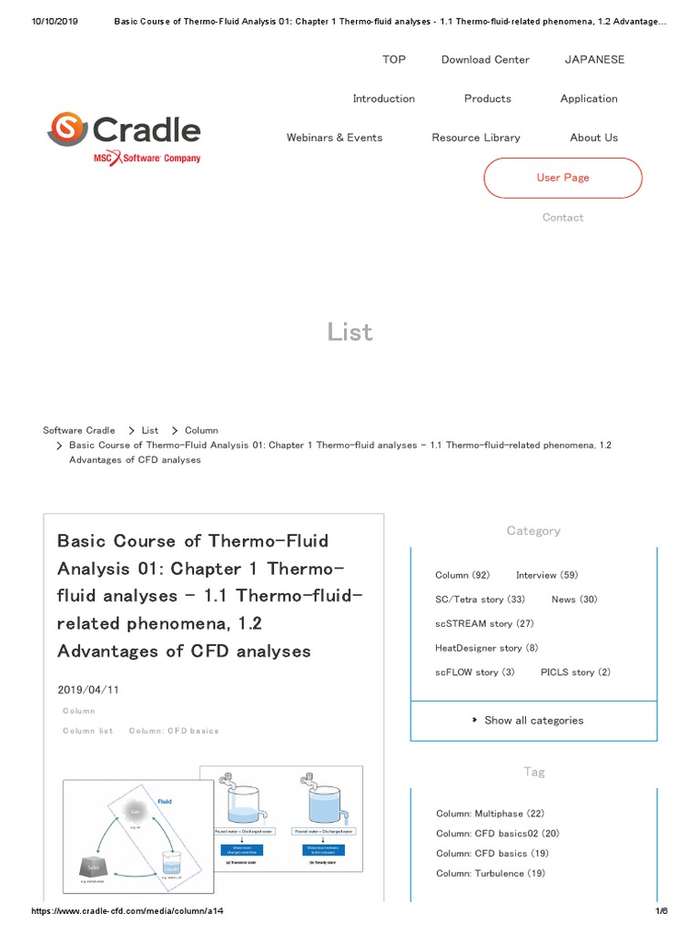 Basic Course of Thermo-Fluid Analysis 01: Chapter 1 Thermo-Fluid Analyses - 1.1 Thermo-Fluid ...