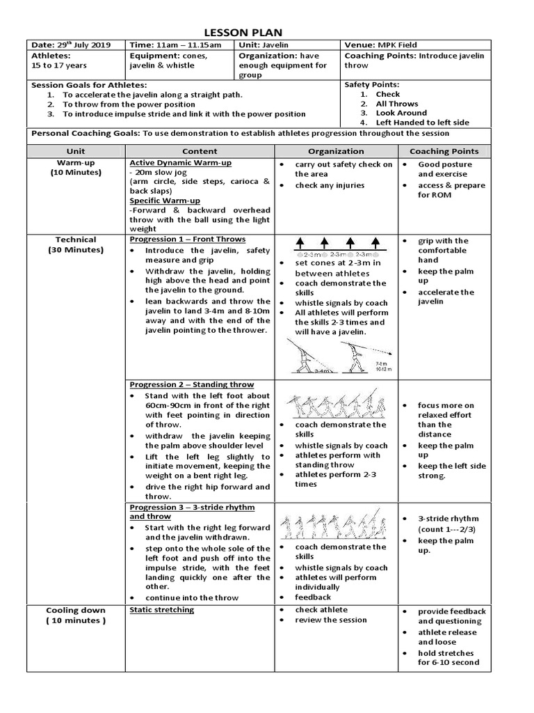 Lesson Plan: Date Time: Unit: Venue: Athletes: Equipment: Organization ...