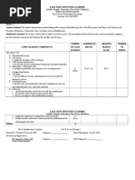 Rubric For Poster at Gallery Walk | PDF | Communication | Human ...