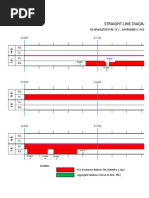 Guidelines For DPWH Project Engineer PDF | PDF | Engineer | Government