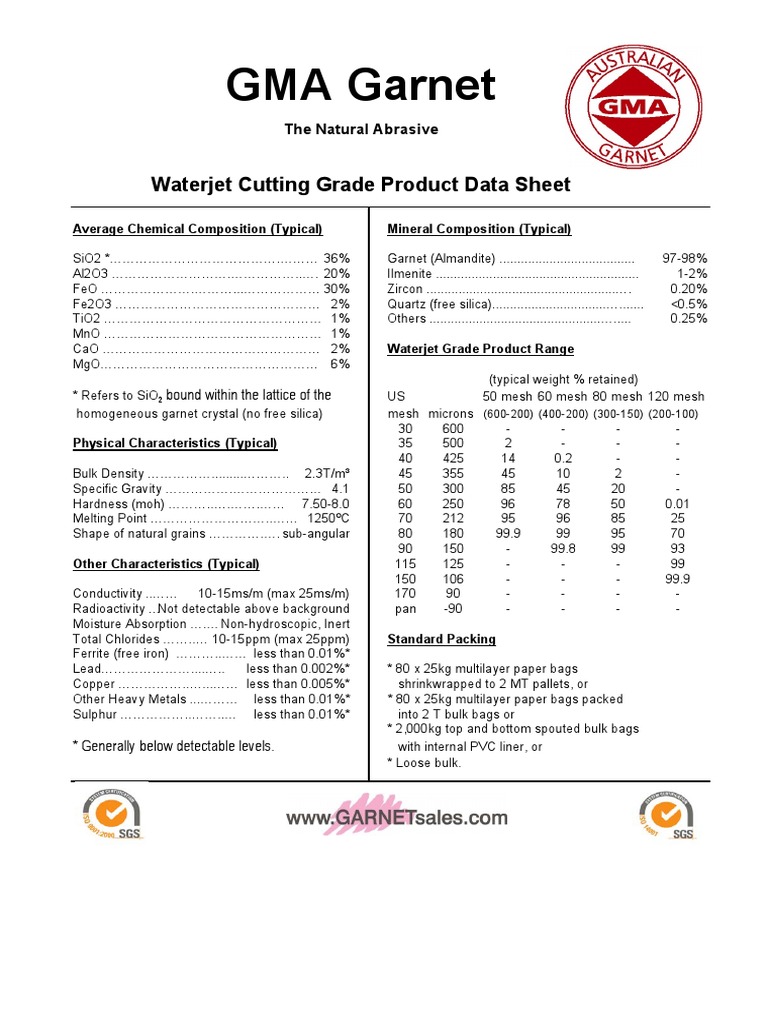 GMA Waterjet Grade Product Data Sheet | PDF | Silicon Dioxide | Materials