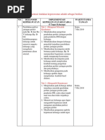 Contoh Askep Keluarga | PDF