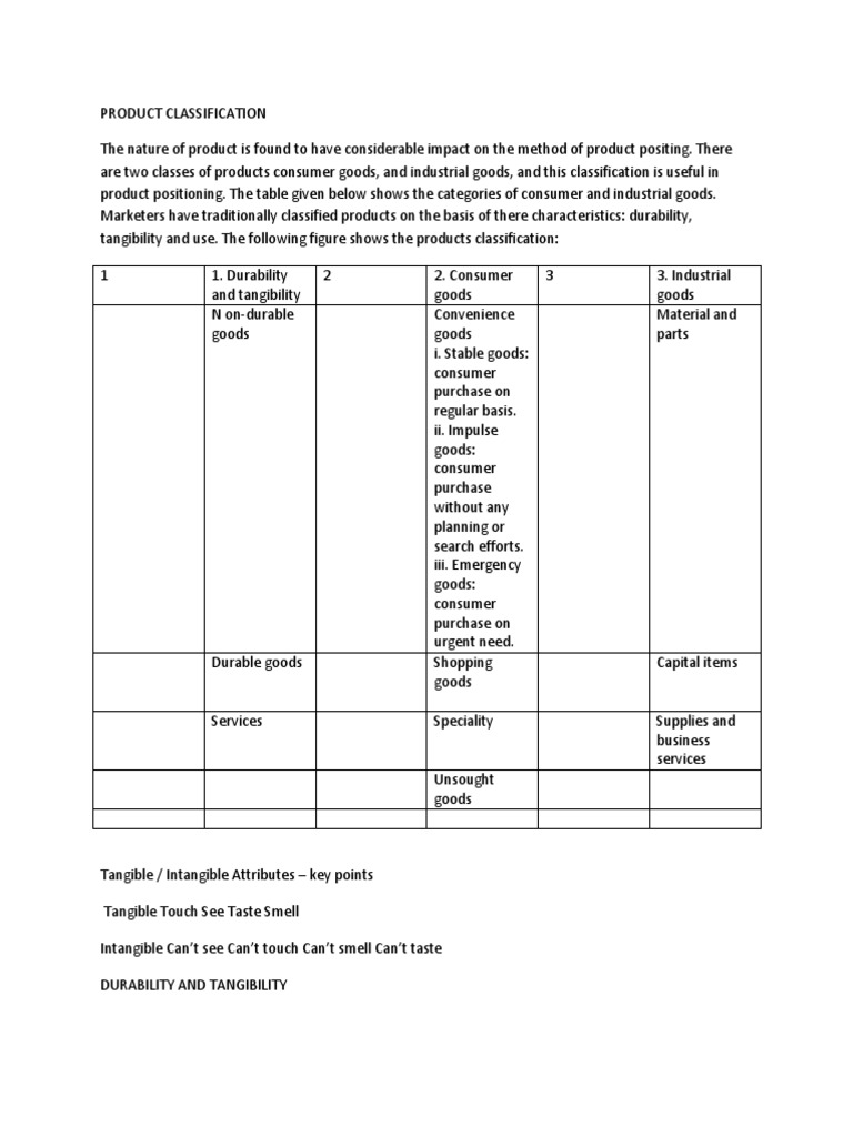 Product Classification | PDF | Final Good | Goods