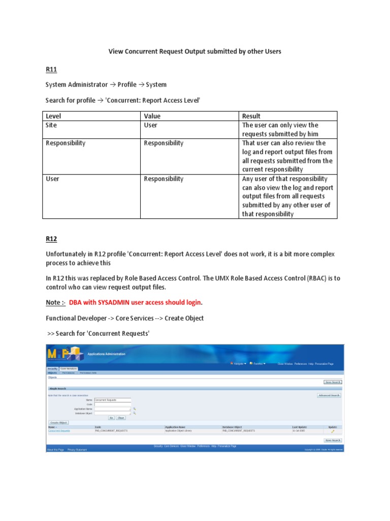 Oracle R12 View Concurrent Request Output By Others Pdf Software Engineering Information