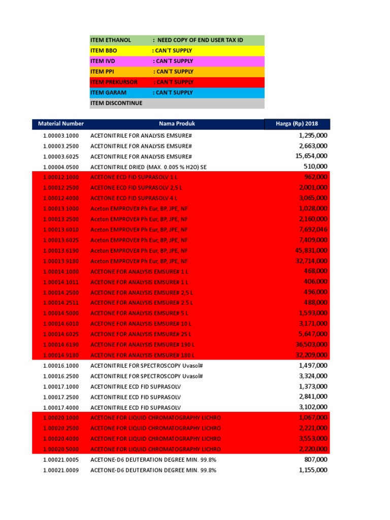 Merck Price List 2018 | Download Free PDF | Ammonium | Hydrochloric Acid