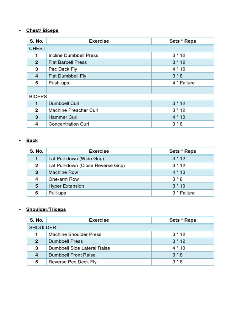 S. No. Exercise Sets Reps | PDF