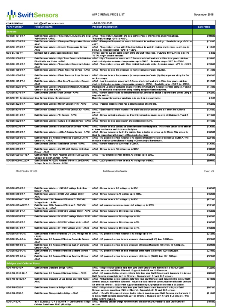Swift Sensors APAC Retail Price List 2018.11.30 | PDF | Sensor | Wi Fi