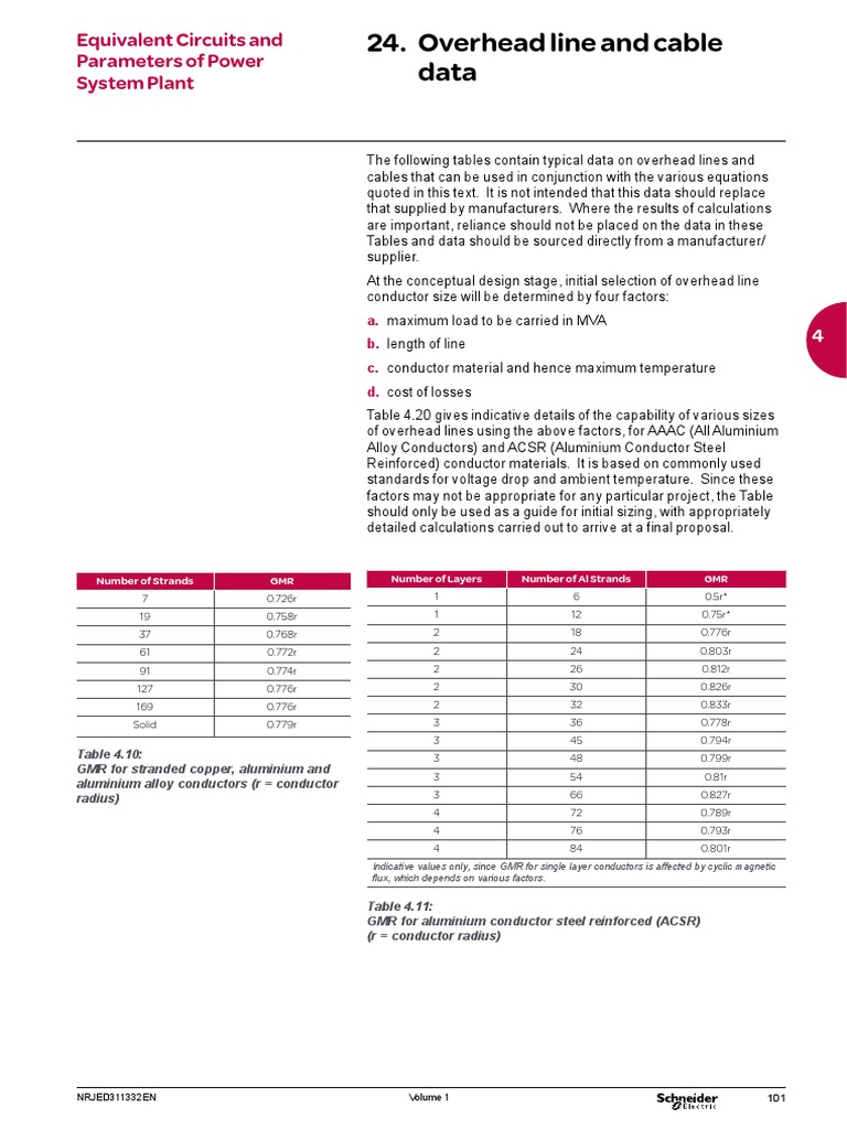 Overhead Lines and Cable Data | PDF | Electromagnetism | Building ...