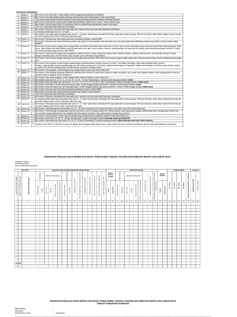 Form Pendataan PHBS Rumah Tangga, Kadarzi & Kematian Wus 2009 | PDF