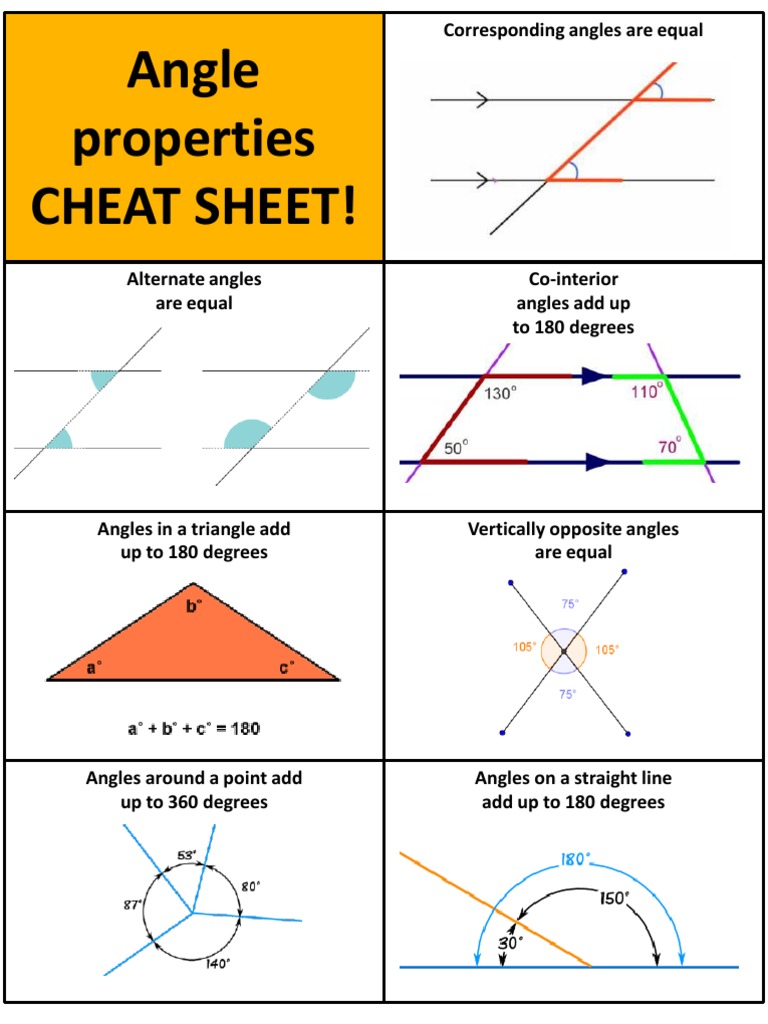 Angle Properties Cheat Sheet Pdf