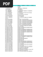 Application Proforma For Long Term Advances: General Information | PDF ...