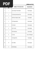 New College Codes With District Names | PDF