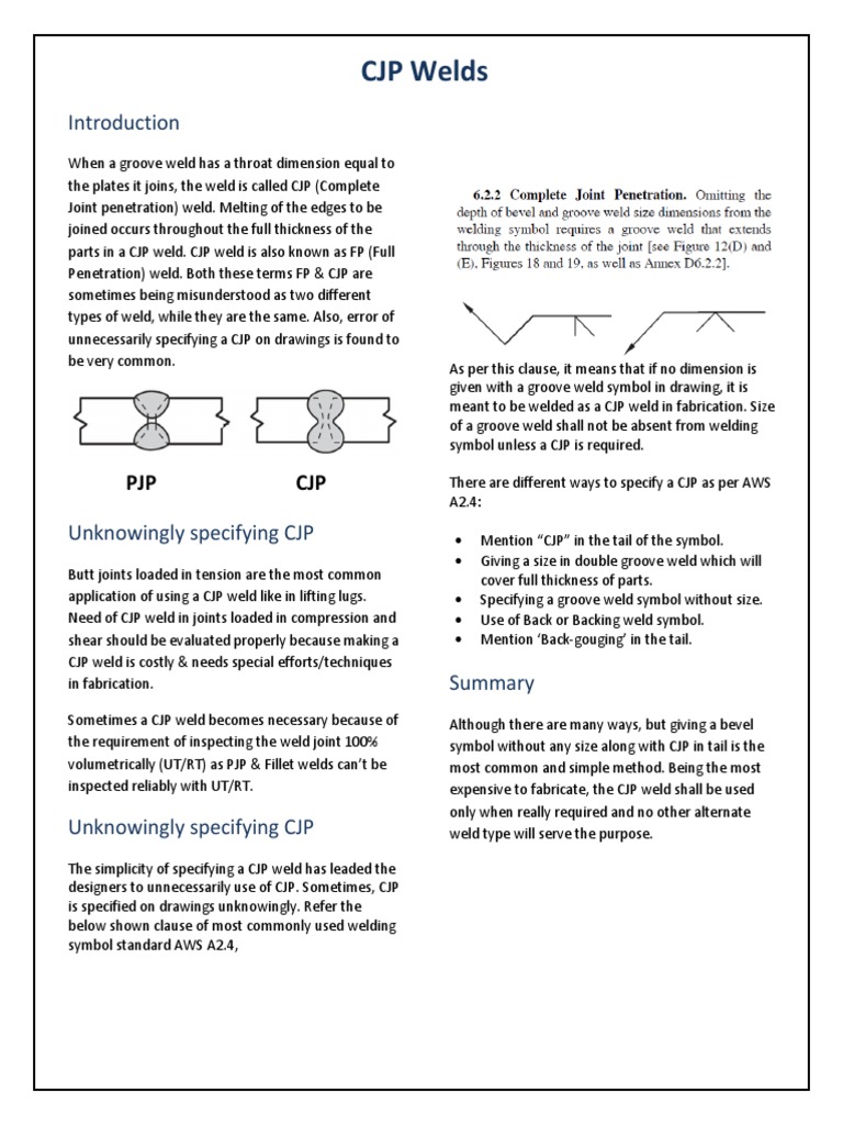 CJP Welds - Complete Joint Penetration Welding Guide | PDF | Welding ...