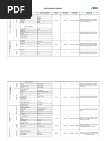 Asme Allowable Stress Table | PDF | Stainless Steel | Steel