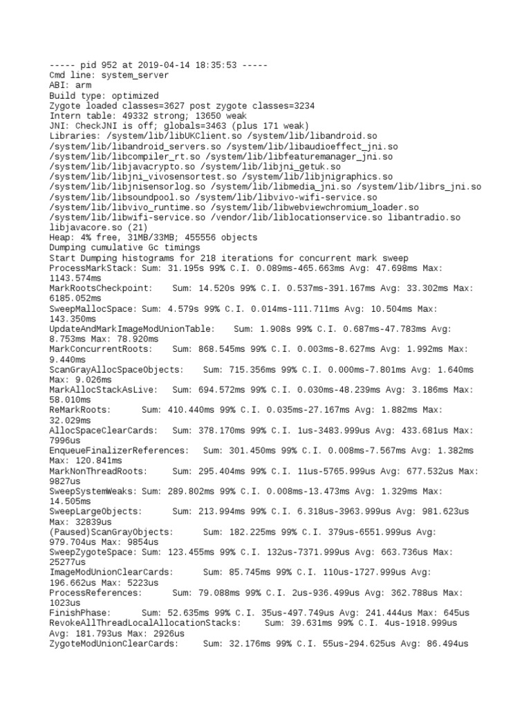 Shilanyasa Vidhi | Download Free PDF | Java (Programming Language) | Concurrent Computing