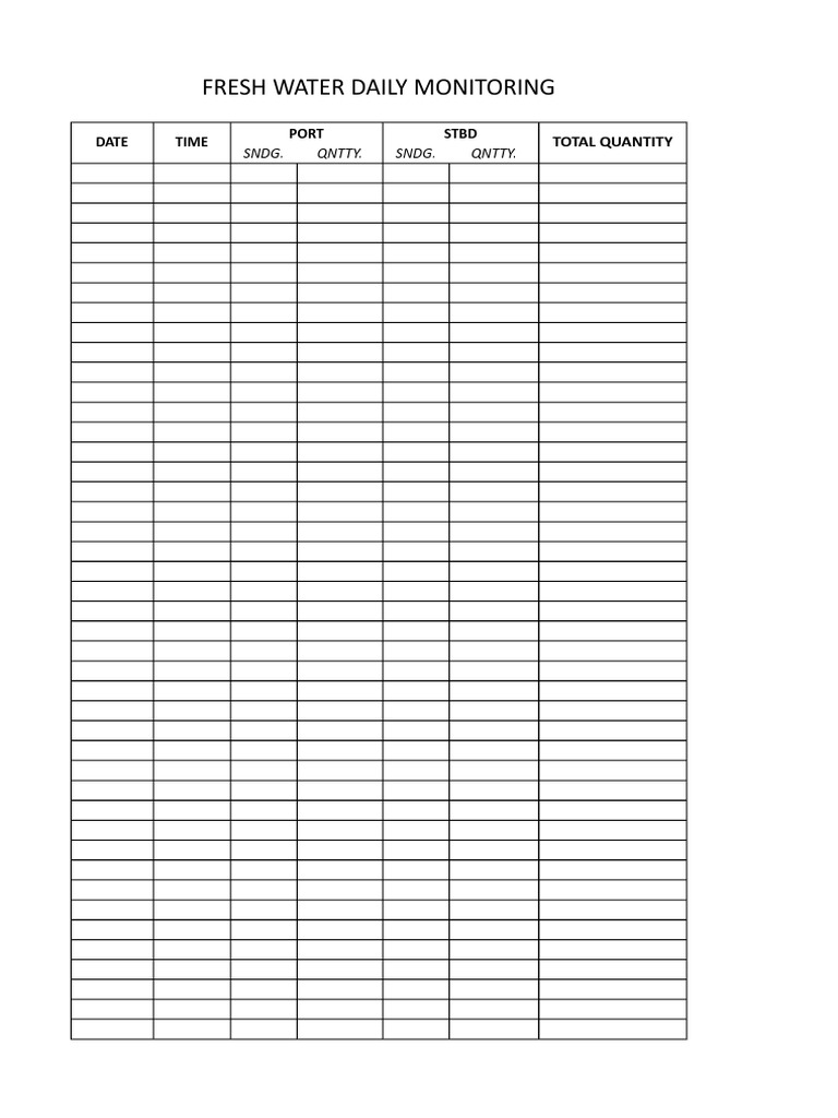 Fresh Water Daily Monitoring: Date Time Port STBD | PDF