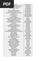 VVCE Placement Details of Year 2018 19 | PDF | Service Companies ...