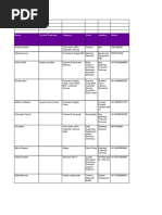 Ctype.h - Cctype - Library in C - C With Examples GeeksforGeeks | PDF ...