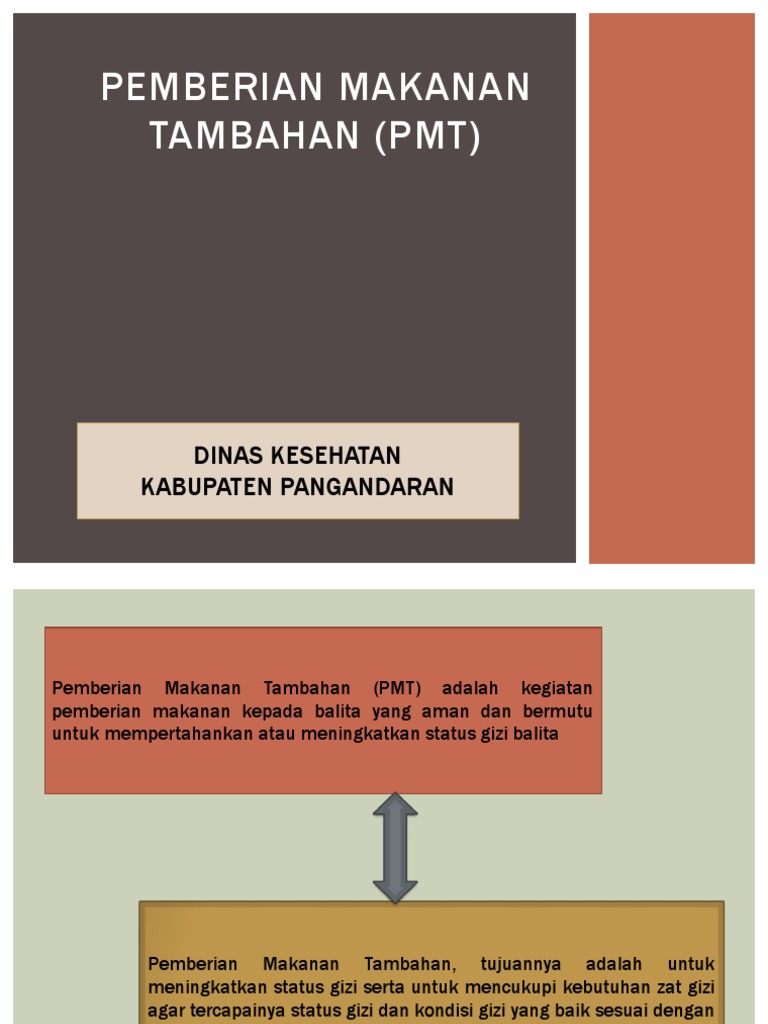 PMT untuk Balita Sehat | PDF