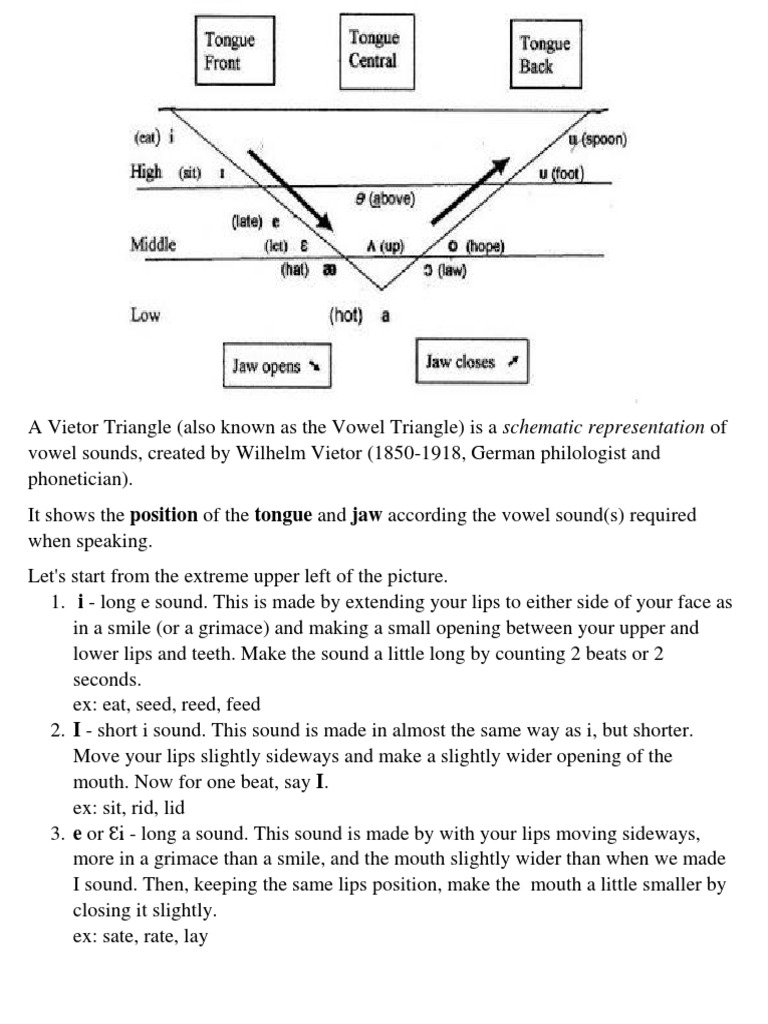 A Vietor Triangle.docx | Vowel | Semiotics | Free 30-day Trial | Scribd