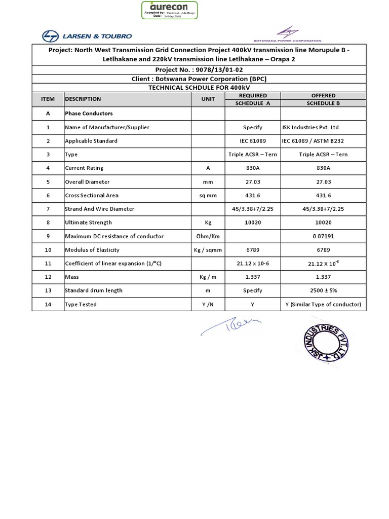 GTP ACSR Tern Conductor 22.05.2018 | PDF | Electrical Components ...