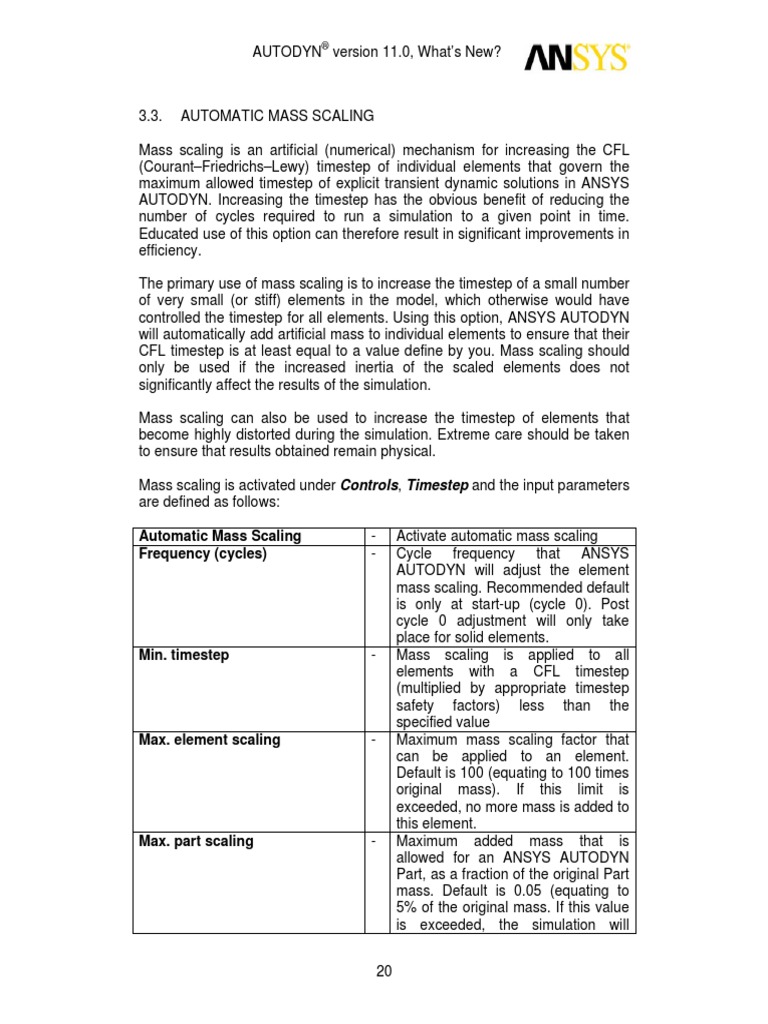 Mass Scale | PDF | Mass | Simulation