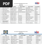 Detailed Lesson Plan in Grade 5 Mathematics | PDF | Prime Number ...