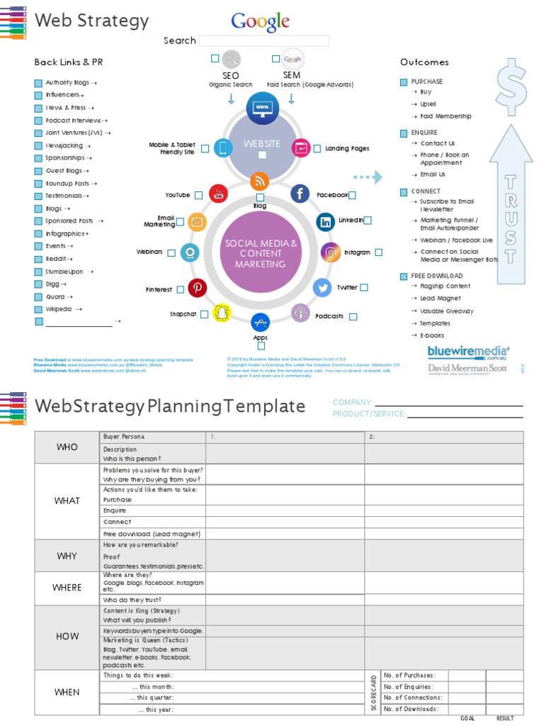 Web Strategy Planning Template | PDF | Search Engine Optimization ...