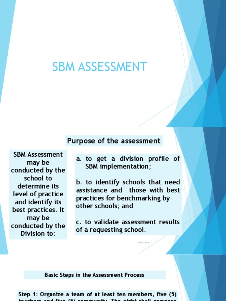 SBM Processes | PDF | Validity (Statistics) | Consensus Decision Making