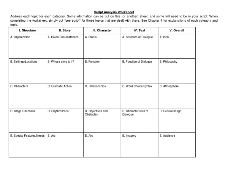 Script Analysis Worksheet | PDF