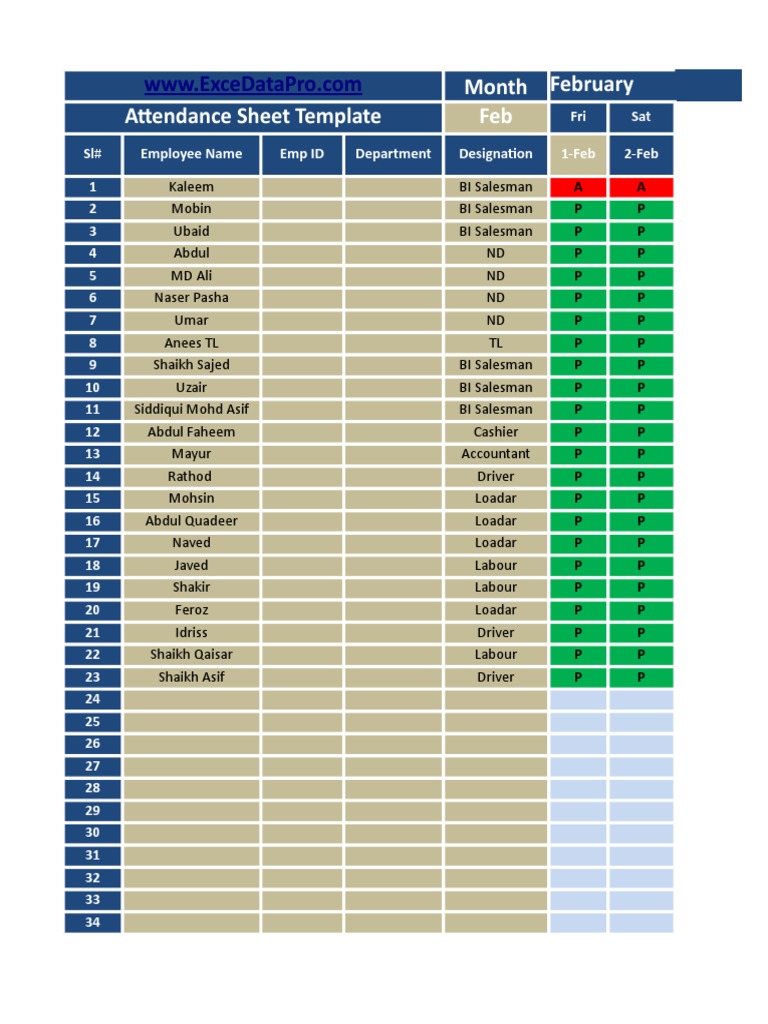Employee Attendance Sheet Feb | PDF