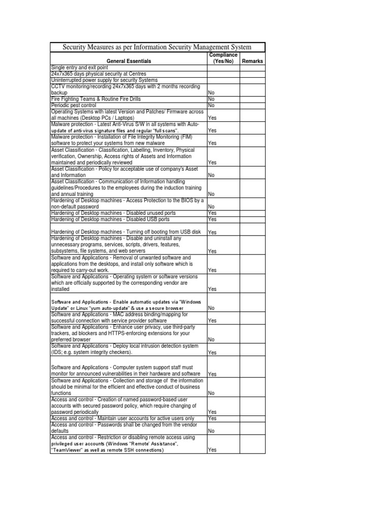 Security Checklist PAN | PDF | Information Security | Backup