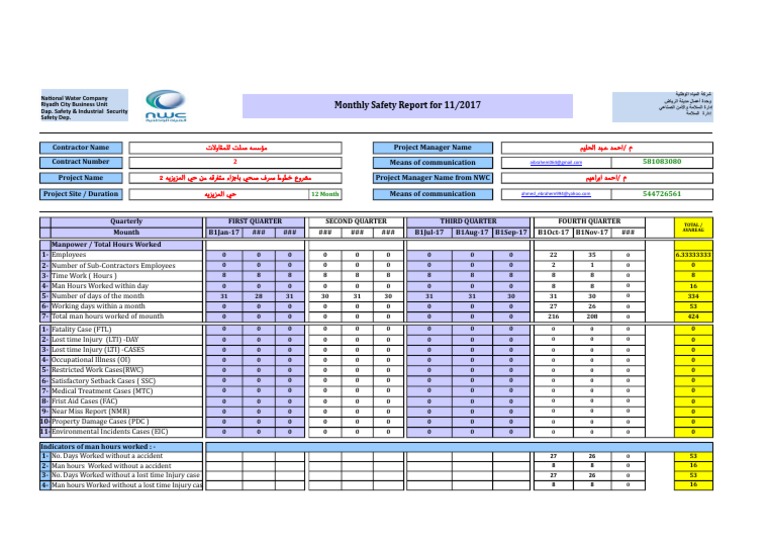 Monthly Safety Report For Contractors | PDF | Safety | Prevention