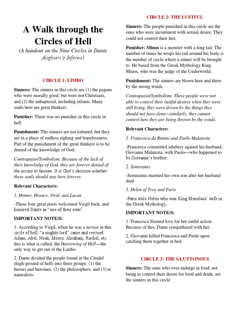 Dantes Inferno Circles of Hell Handout | PDF | Inferno (Dante)