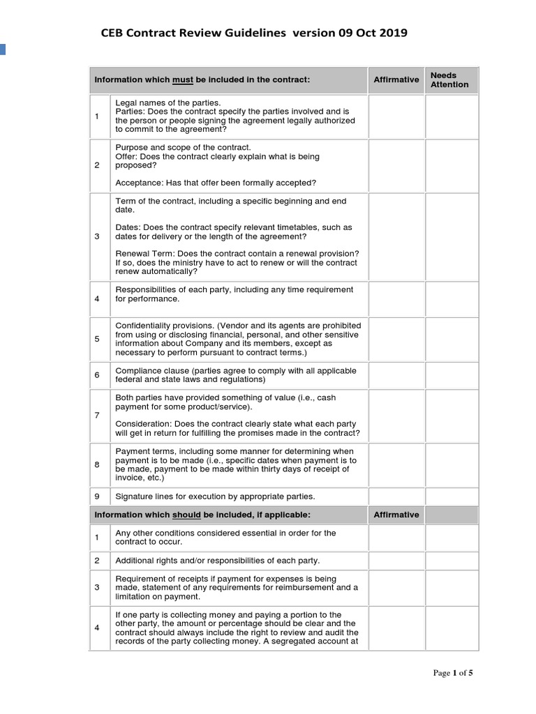 Compilation of Contract Review Checklist/Guide Questions | PDF ...