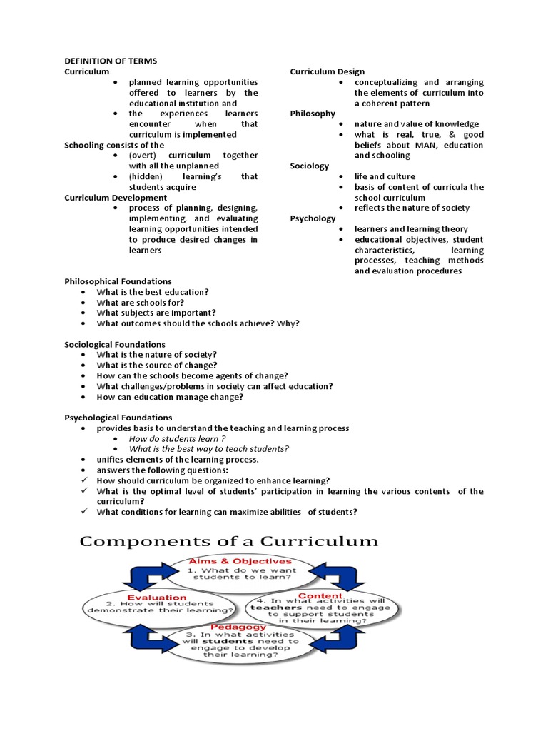 Definition of Terms Curriculum Curriculum Design | PDF | Constructivism ...