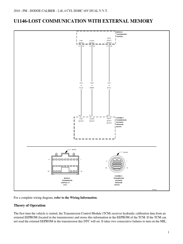 U1146-Lost Communication With External Memory: Theory of Operation ...