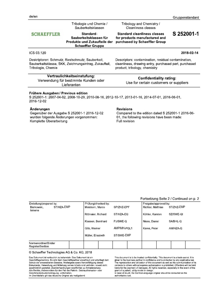 Cleanliness STD | PDF