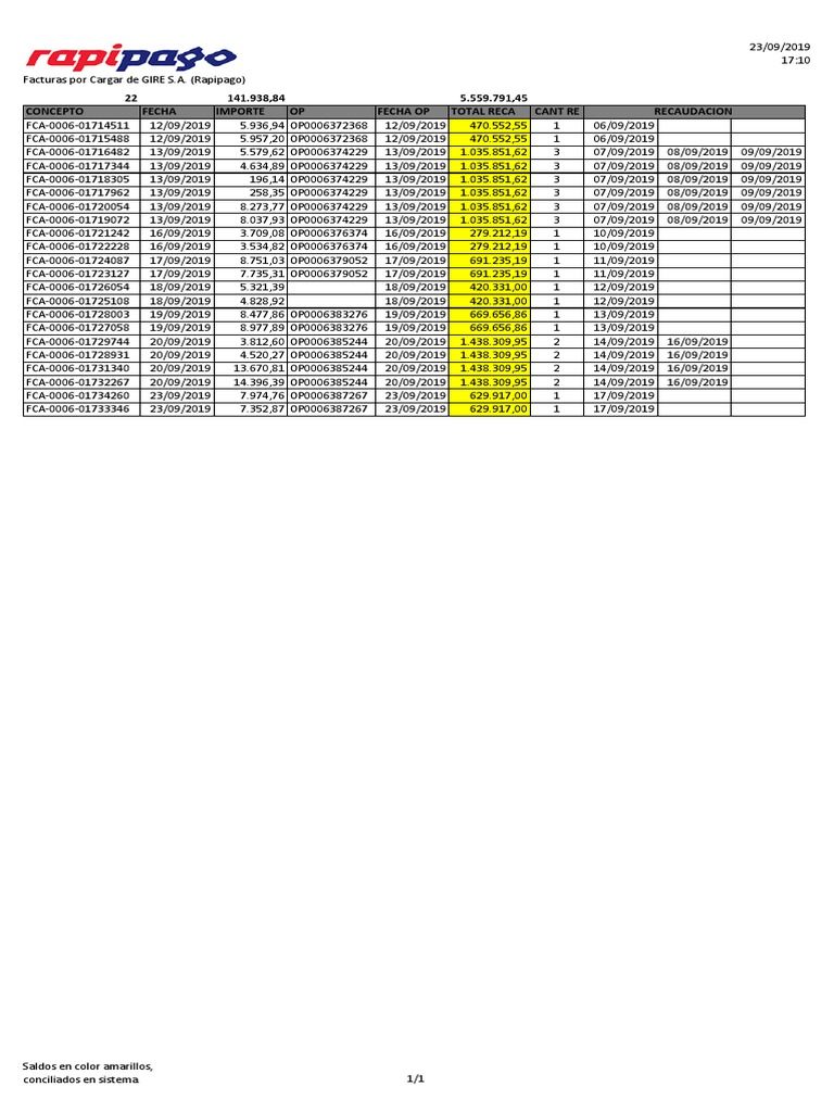 Carta Cheque Devuelto | PDF