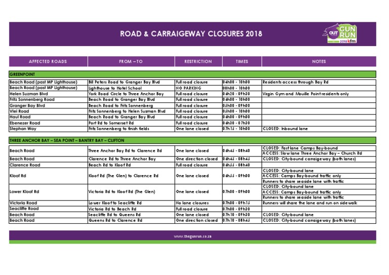 Road Closures 2018 PDF | Download Free PDF | Transportation Engineering ...