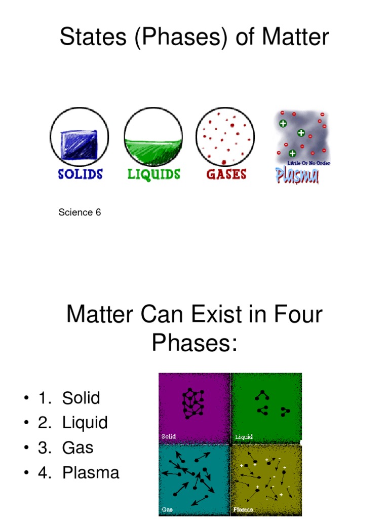 States (Phases) of Matter: Science 6 | PDF | Liquids | Gases