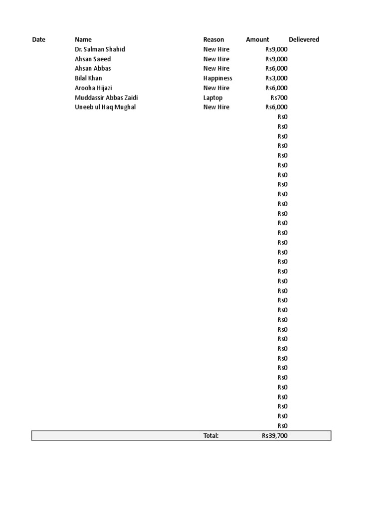 Penalty Sheet Aa | PDF