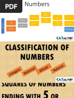 Cambridge Igcse Mathematics Core Practice Book | PDF